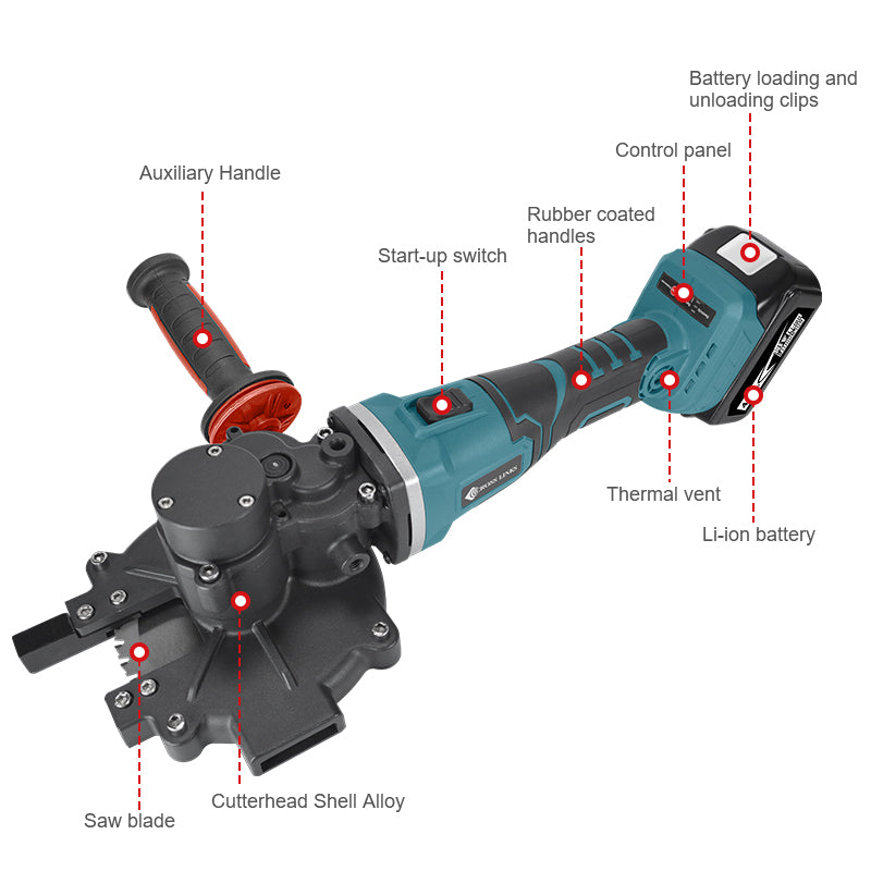 CROSSLINKS 21V Brushless 40mm Steel Rod Rebar Cutter -Combo Kit – CROSS ...